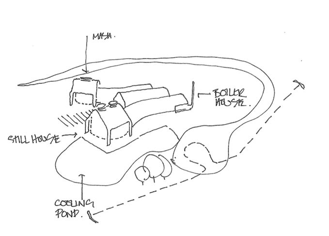 Designing the modern whisky distillery | Scotch Whisky
