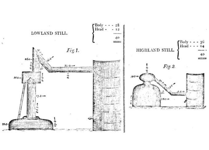 Scotch grain whisky’s pot still revival | Scotch Whisky
